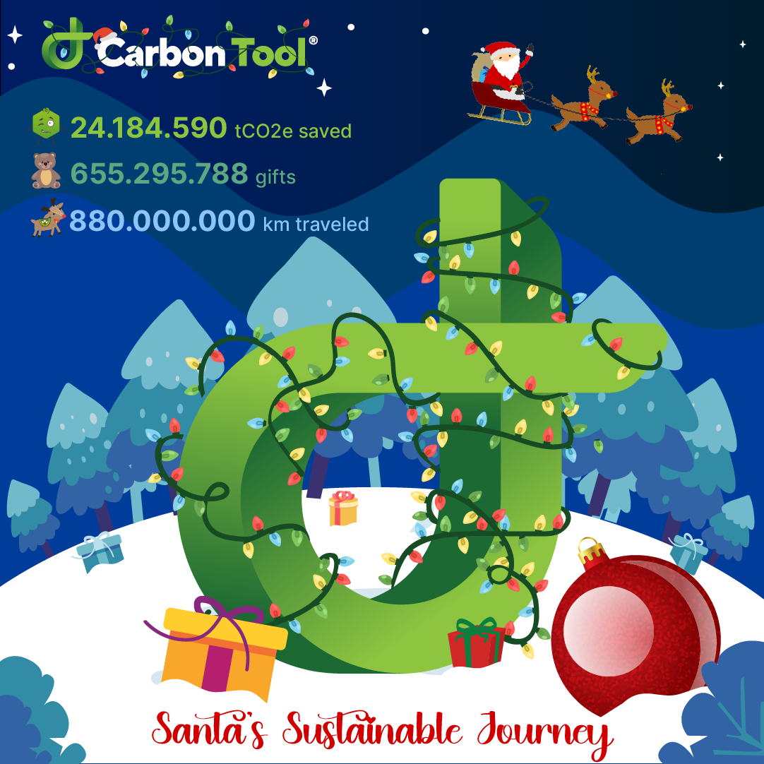 CarbonTool